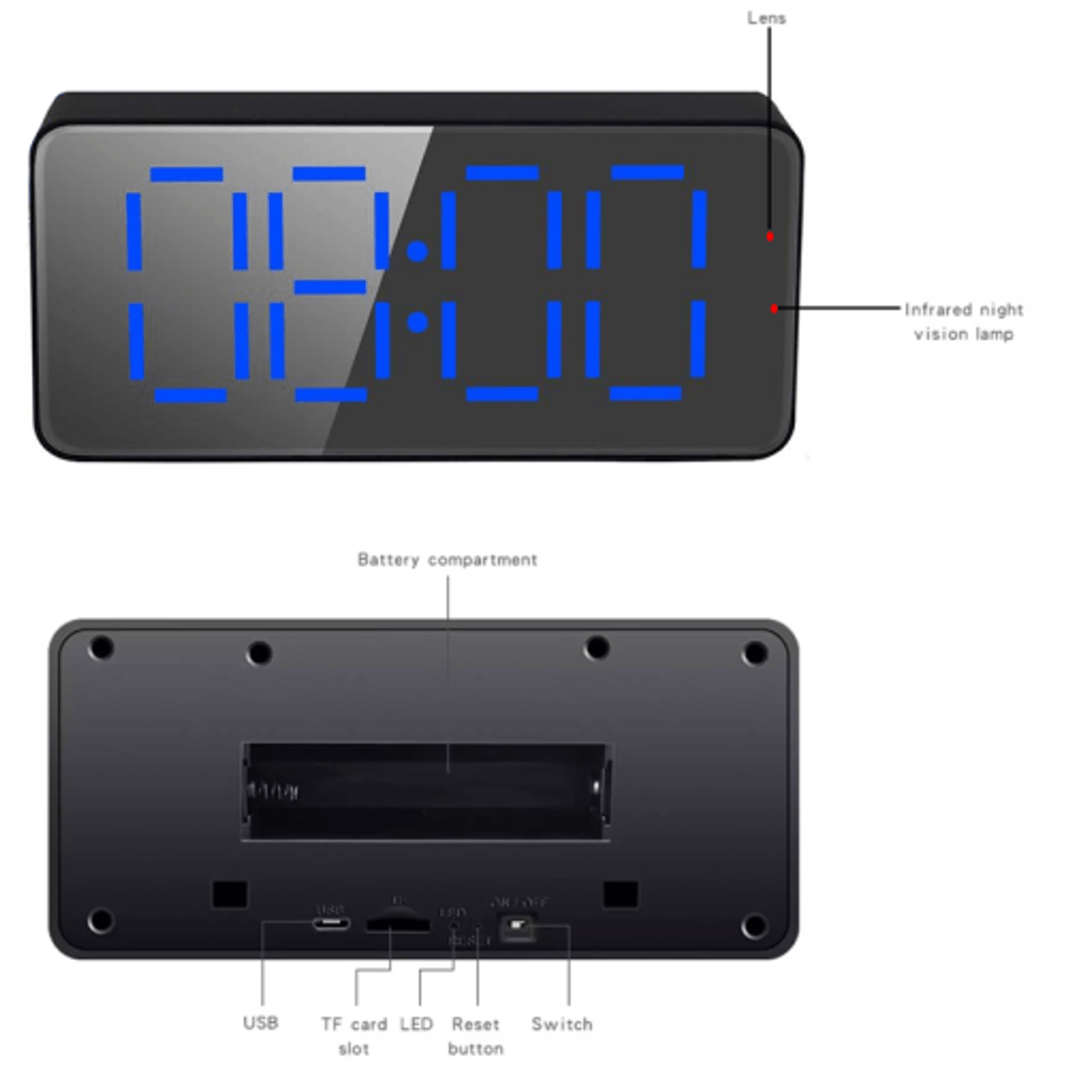 iUni - Ceas cu Camera Spion iUni IP39, WiFi, Full HD, Senzor de miscare ...