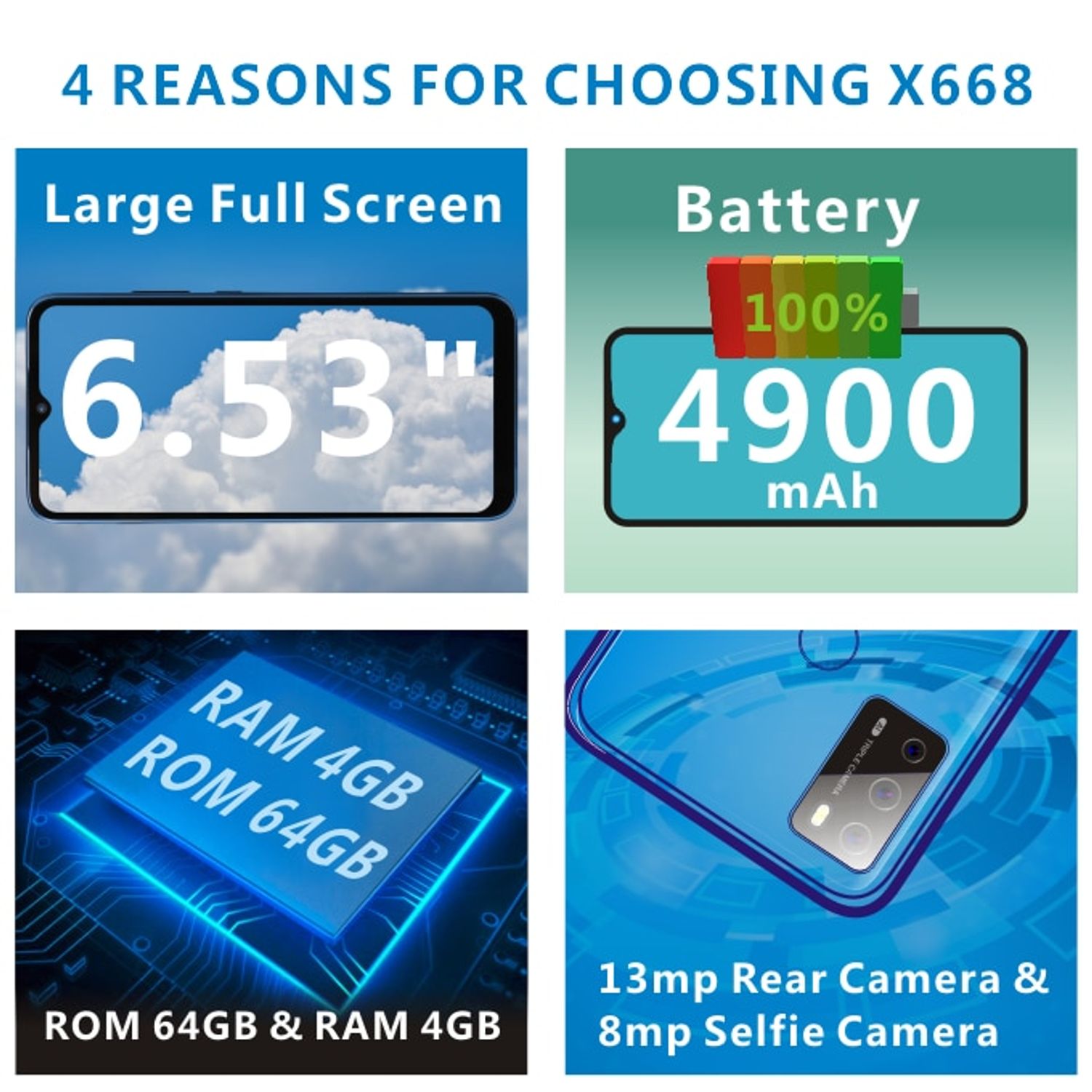 Qubo - Telefon mobil QUBO P-668, 653 inch, 4GB RAM, 64GB, 4G, Albastru - elefant.ro