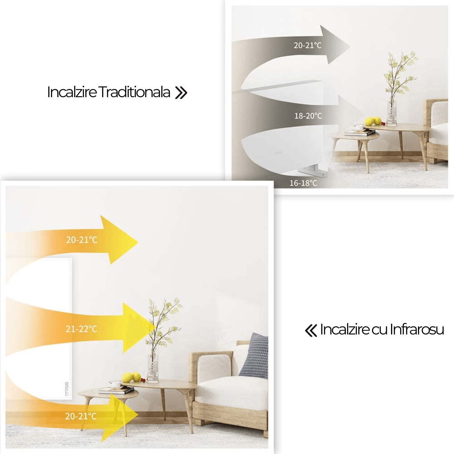 NOVOSUN - Panou radiant premium cu infrarosu NovoSun 950W, cu termostat ...